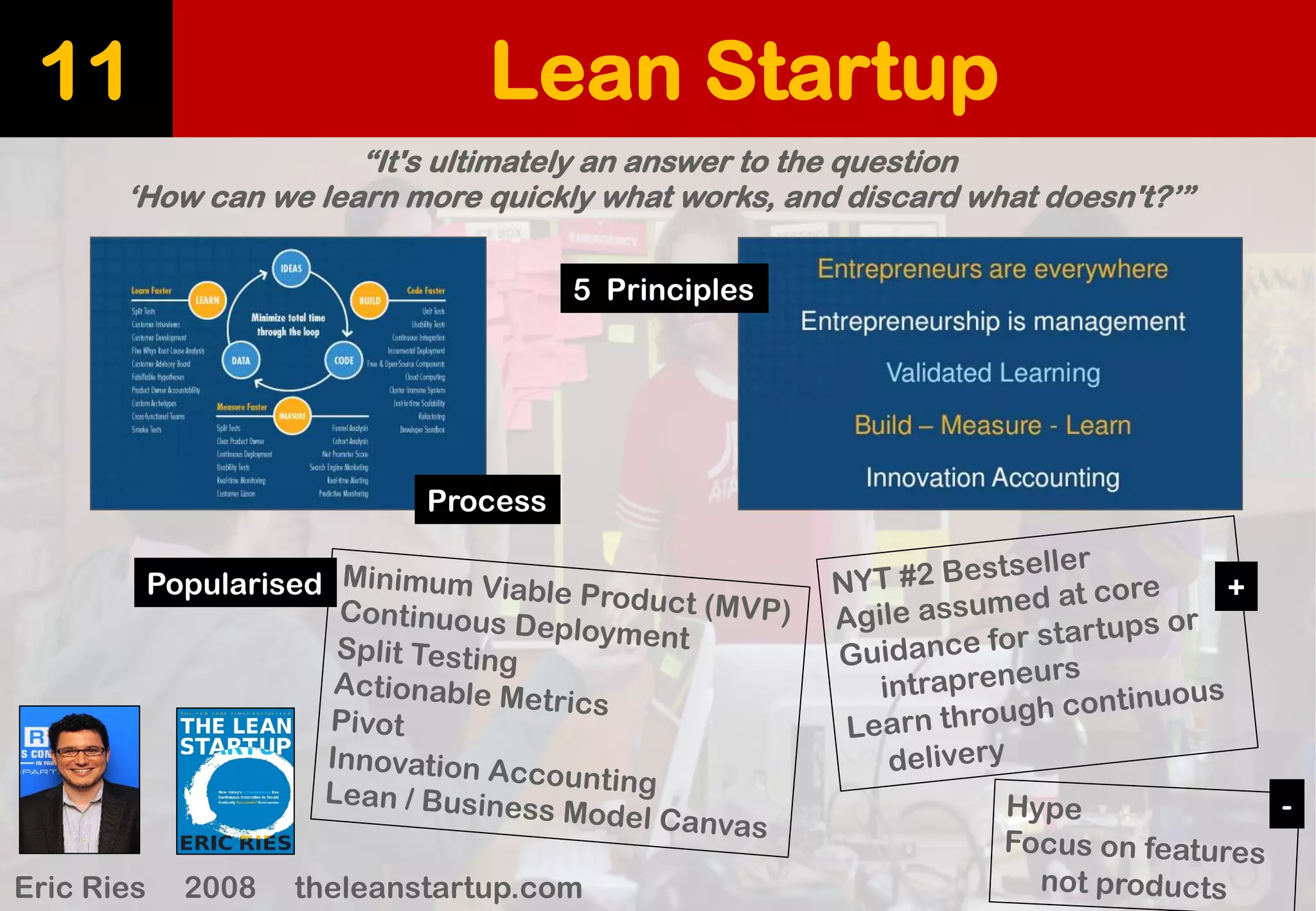 40 Agile Methods in 40 Minutes | PPT