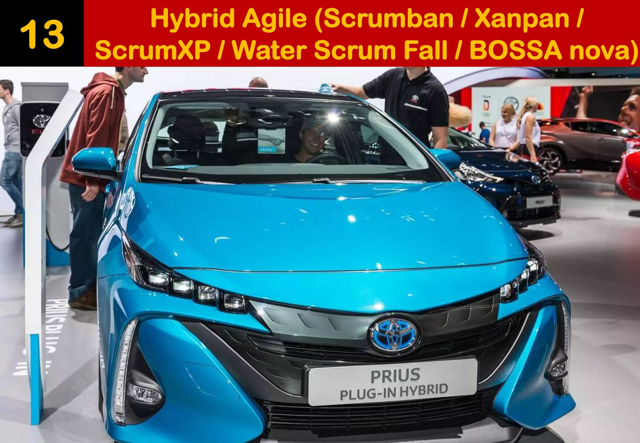 40 Agile Methods in 40 Minutes | PPT