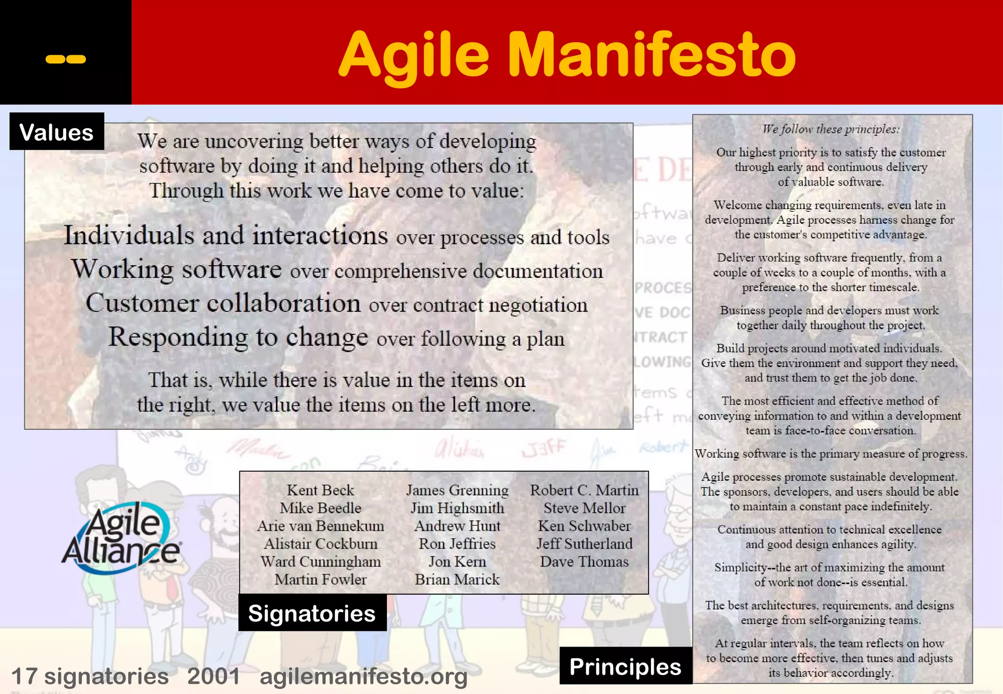 40 Agile Methods in 40 Minutes | PPT