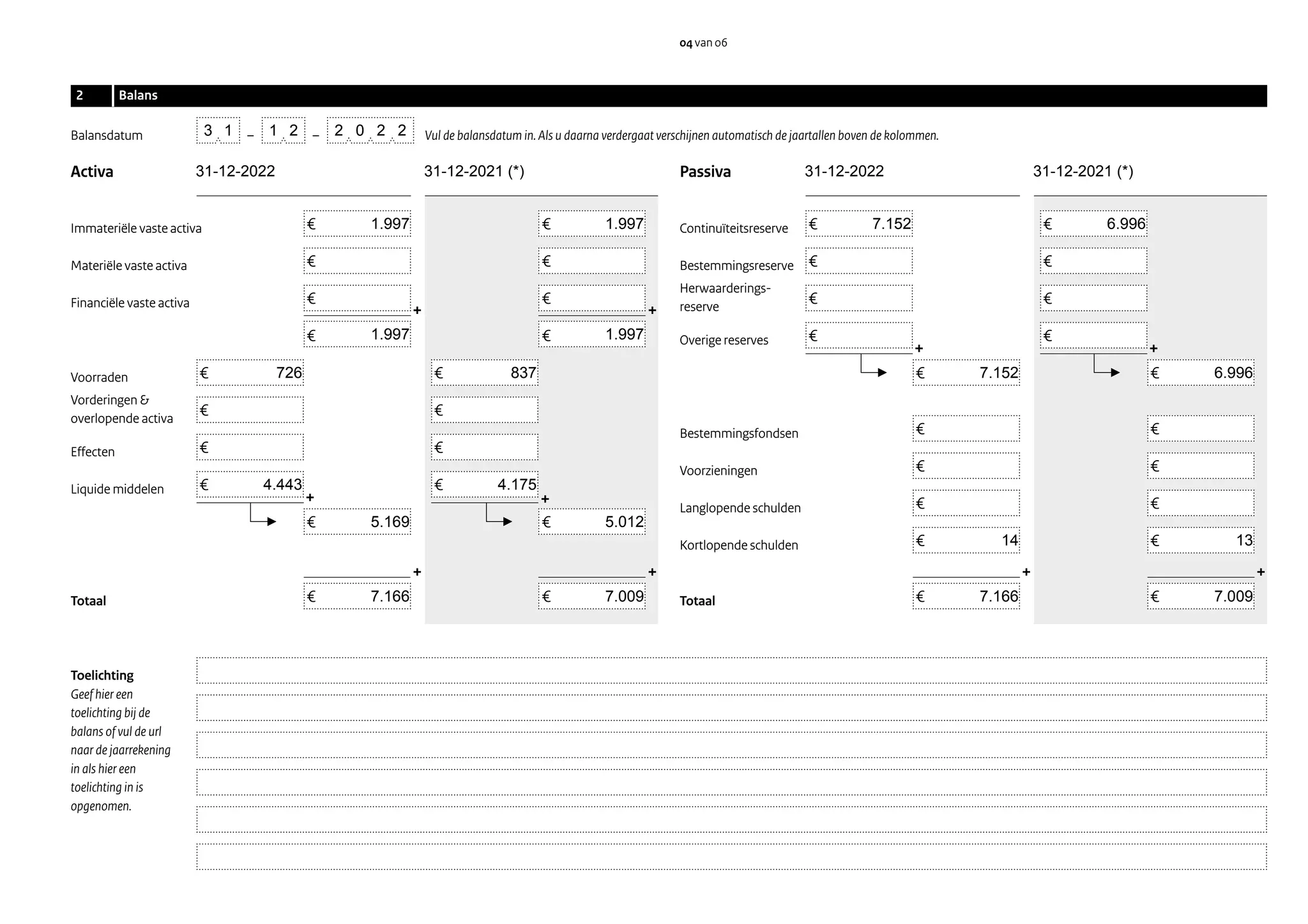 2022 - ANBI status formulier.pdf