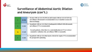 2022-Aortic-Disease-guidelines-ppt | PPTX