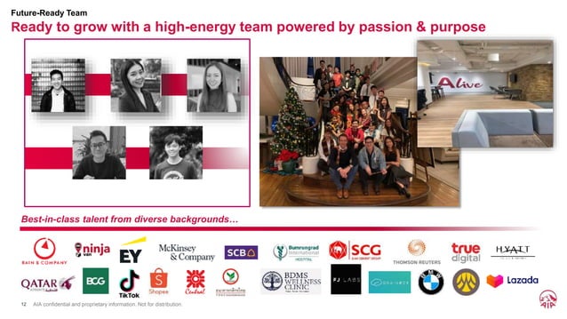 AIA Thailand (ALive, powered by AIA) - Insurer Innovation Award 2022 | PPTX