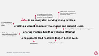 AIA Thailand (ALive, powered by AIA) - Insurer Innovation Award 2022 | PPTX