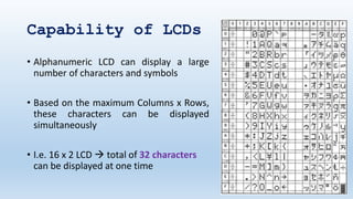2022-BEKM 3453 - LCD and keypad.pdf