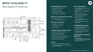 2022-Cauldron-If-Conversion-for-a-Partially-Predicated-VLIW ...