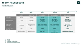 2022-Cauldron-If-Conversion-for-a-Partially-Predicated-VLIW ...