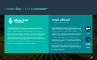 2022 Churchill Sustainability Report | PDF