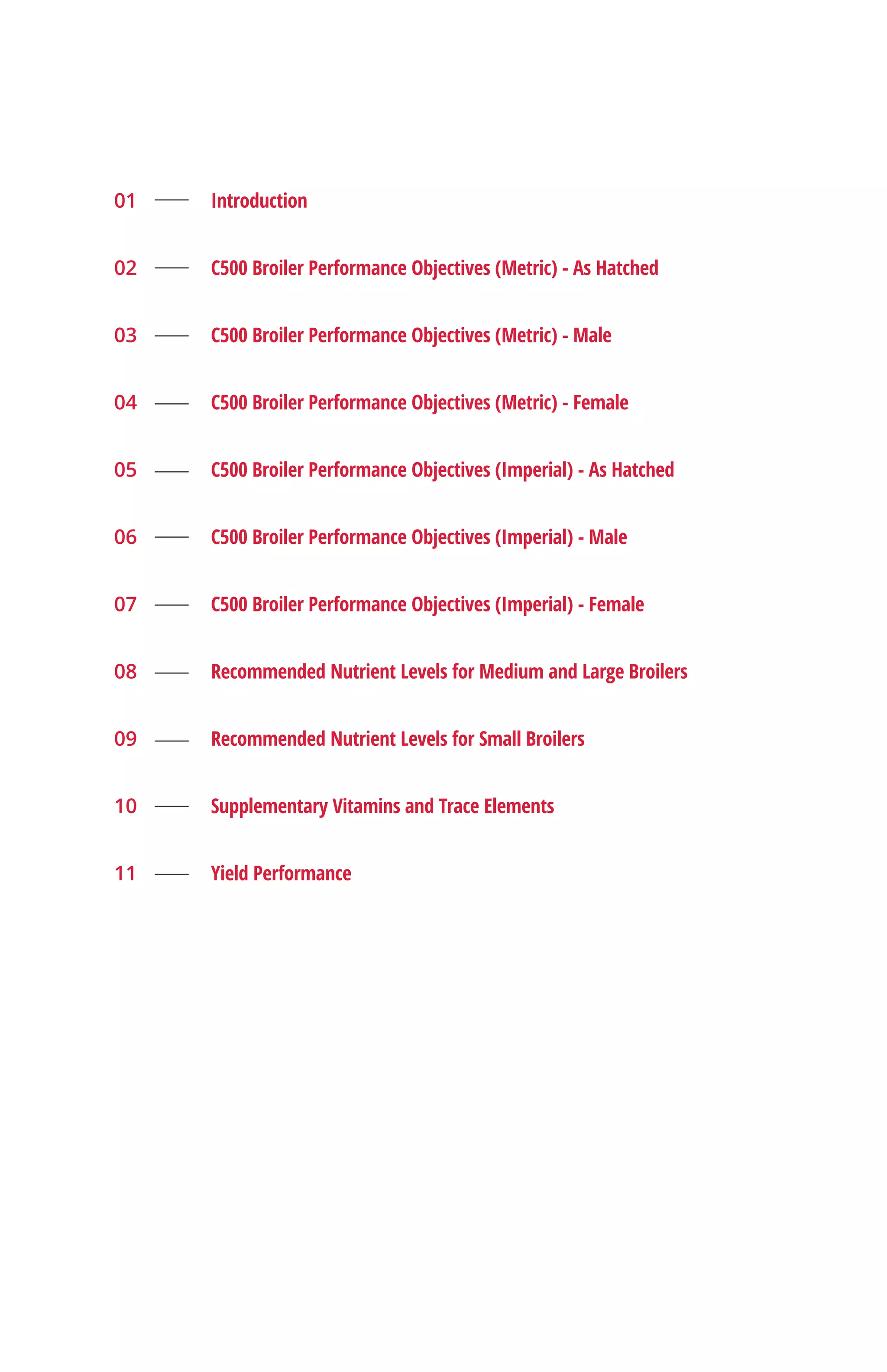cobb500 broiler performance nutrition supplement 2022 | PDF