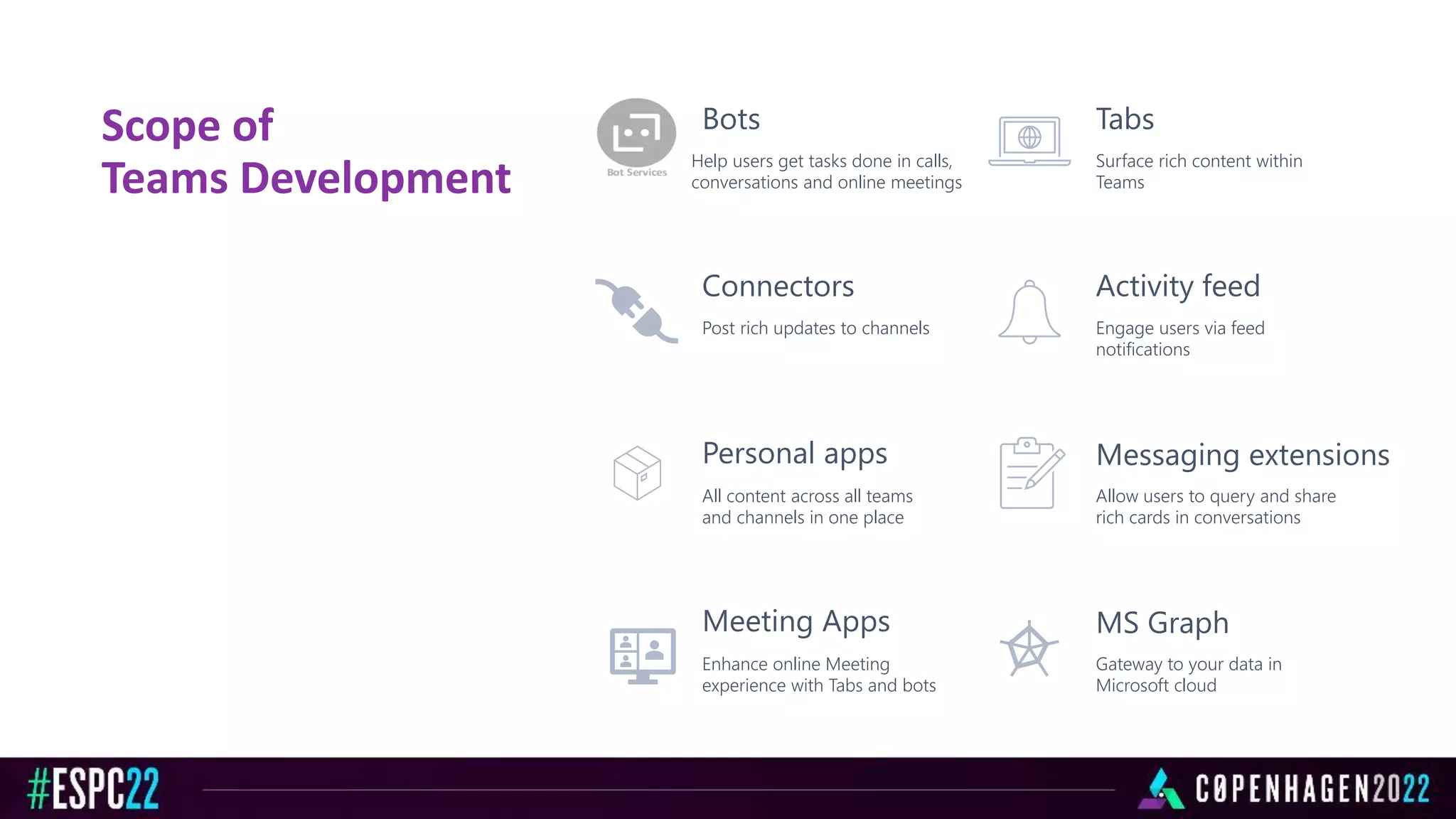 Extend your Teams Meetings with Custom Meeting Apps | PDF