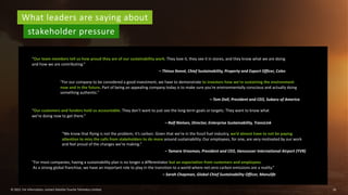 2022-deloitte-global-cxo-sustainability-report.pdf
