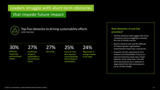 2022-deloitte-global-cxo-sustainability-report.pdf
