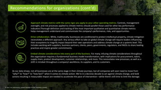 2022-deloitte-global-cxo-sustainability-report.pdf