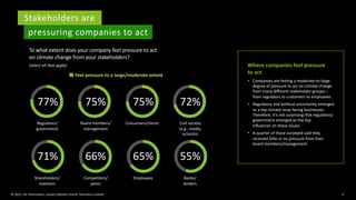 2022-deloitte-global-cxo-sustainability-report.pdf