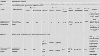 2022-DMEA-2nd-QUARTER_PSDSs.pptx
