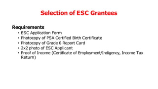 2022-ESC-and-TSS-Guidelines-and-Processing-of-Payments (1).pptx | Education