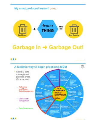 Essential Reference and Master Data Management | PDF