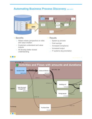 Essential Reference and Master Data Management | PDF