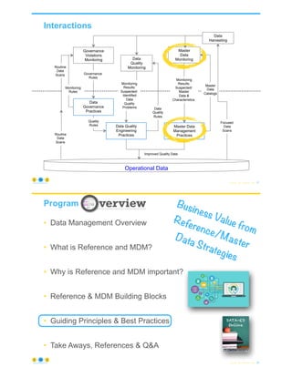 Essential Reference and Master Data Management | PDF