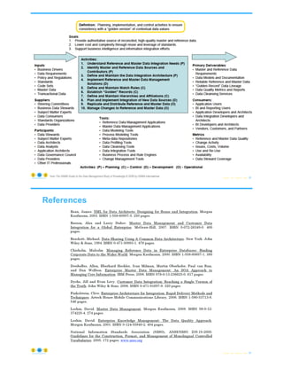 Essential Reference and Master Data Management | PDF