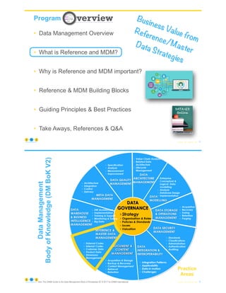 Essential Reference and Master Data Management | PDF