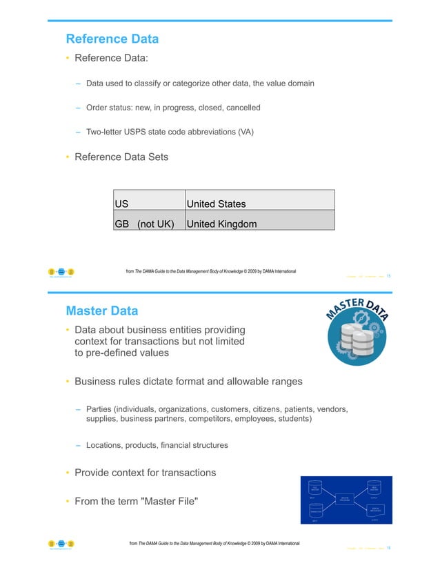 Essential Reference and Master Data Management | PDF | Databases ...