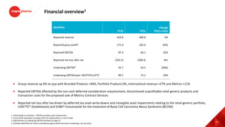 2022-Full-Year-Investor-Presentation.pdf