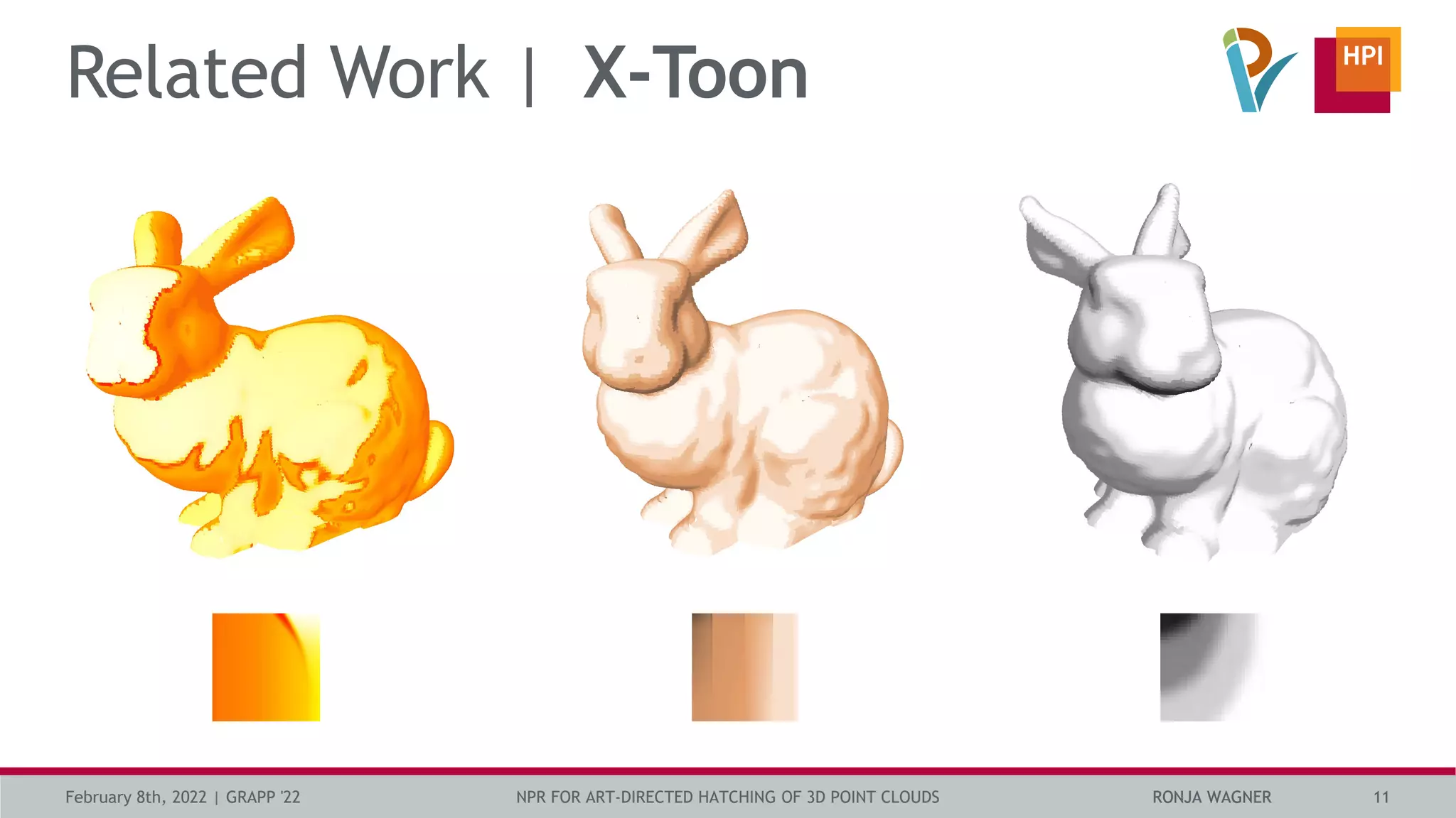 A Non-Photorealistic Rendering Techniquefor Art-directed Hatching of 3D Point Clouds | PPT ...