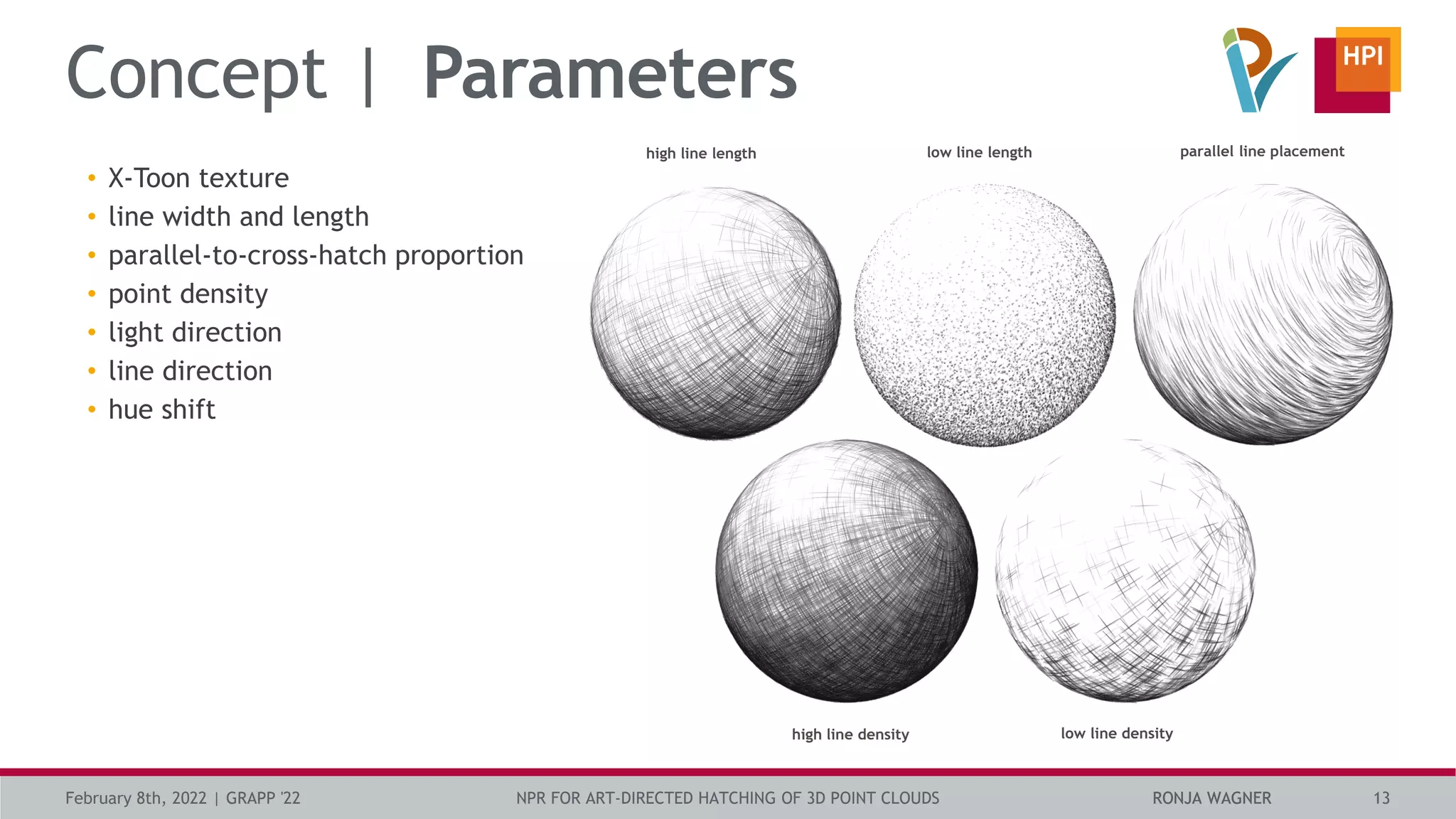 A Non-Photorealistic Rendering Techniquefor Art-directed Hatching of 3D Point Clouds | PPT ...