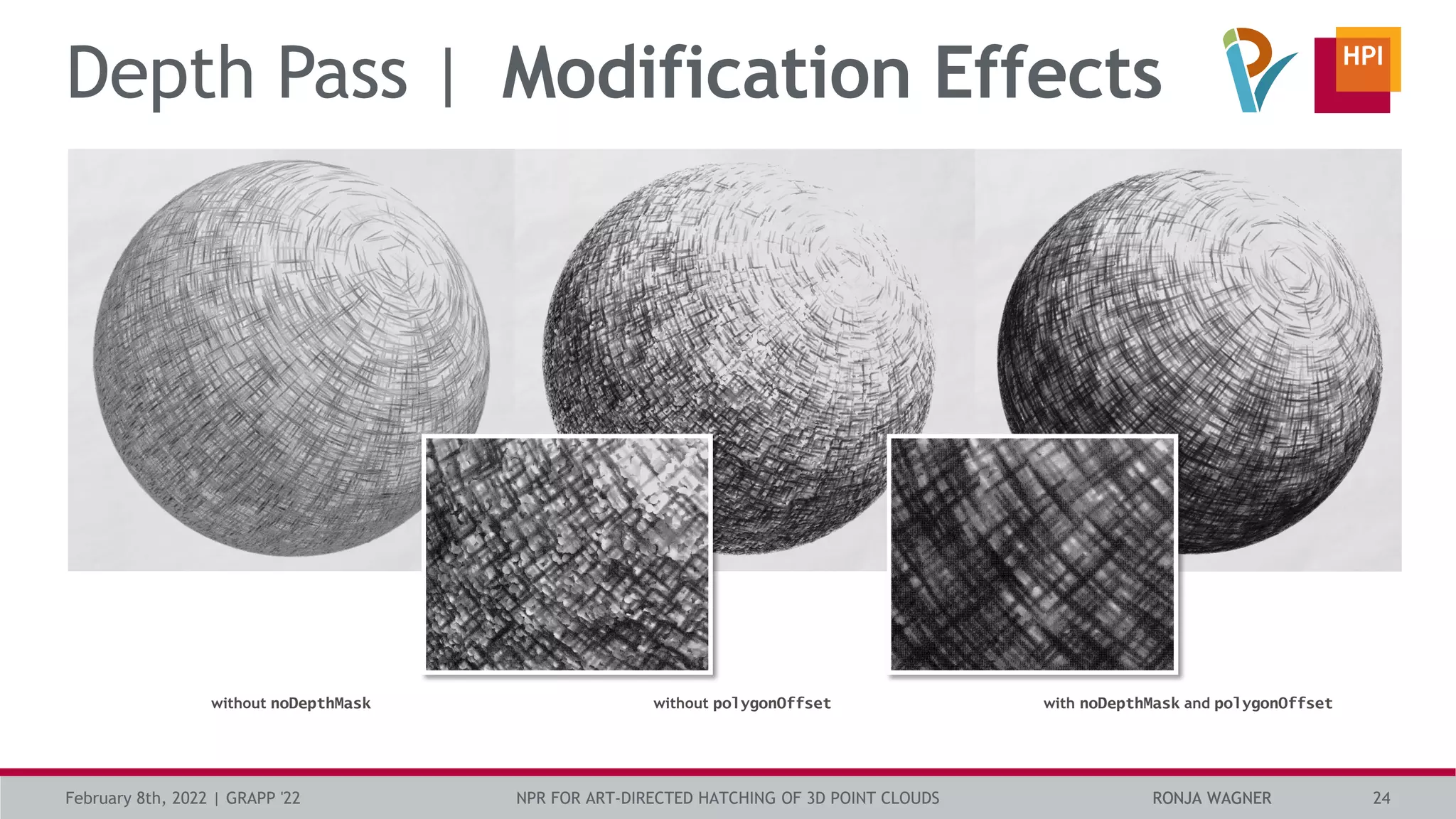 A Non-Photorealistic Rendering Techniquefor Art-directed Hatching of 3D Point Clouds | PPT ...