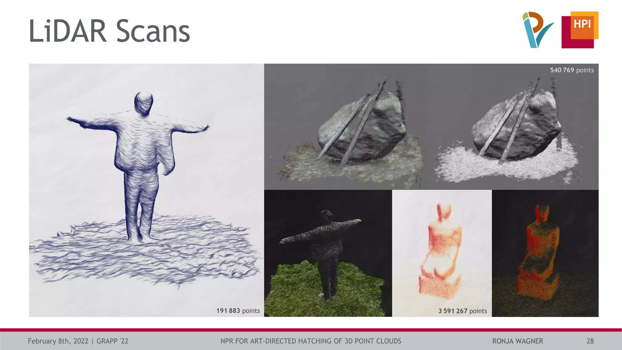 A Non-Photorealistic Rendering Techniquefor Art-directed Hatching of 3D Point Clouds | PPT ...