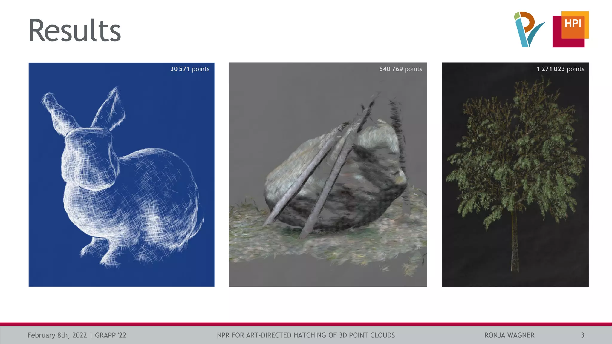 A Non-Photorealistic Rendering Techniquefor Art-directed Hatching of 3D Point Clouds | PPT ...