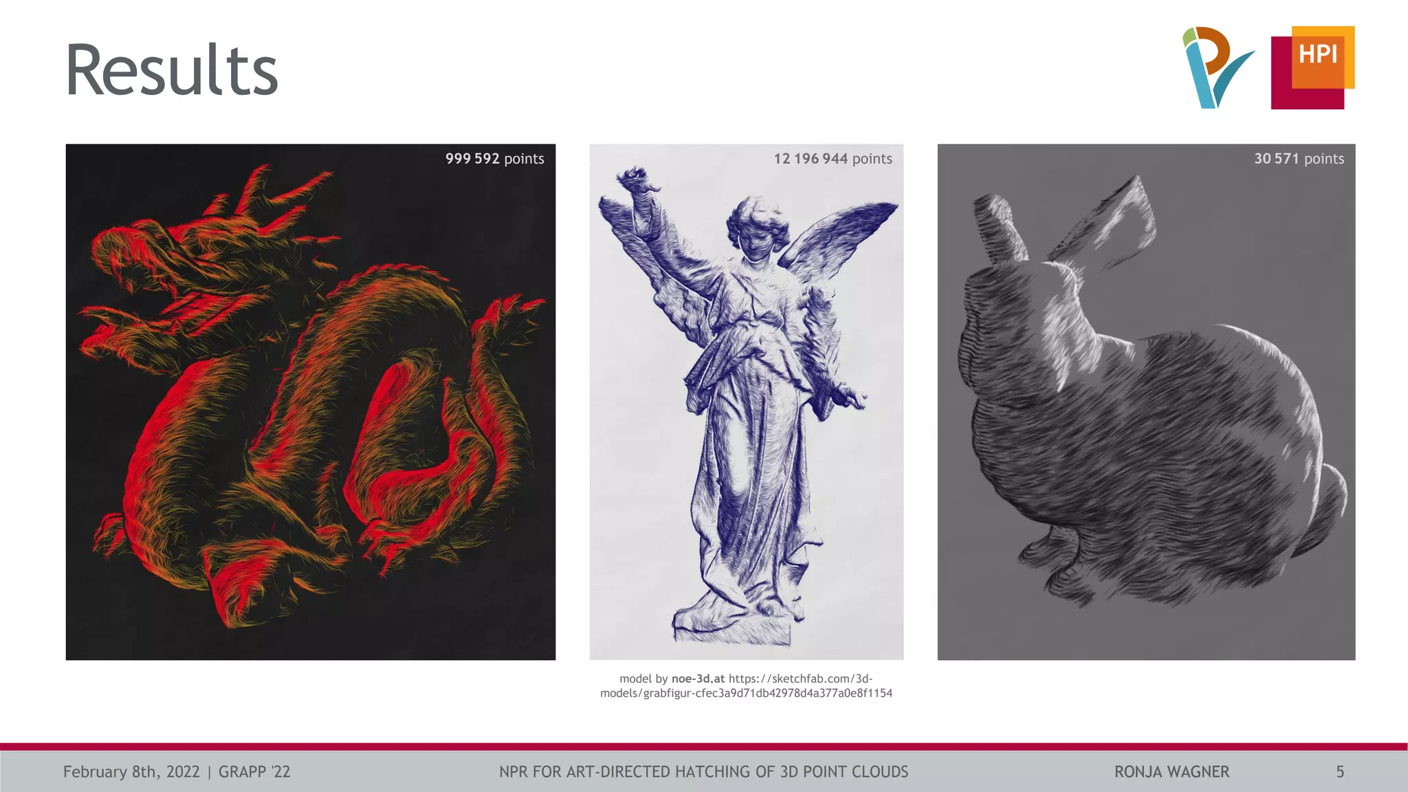 A Non-Photorealistic Rendering Techniquefor Art-directed Hatching of 3D Point Clouds | PPT ...