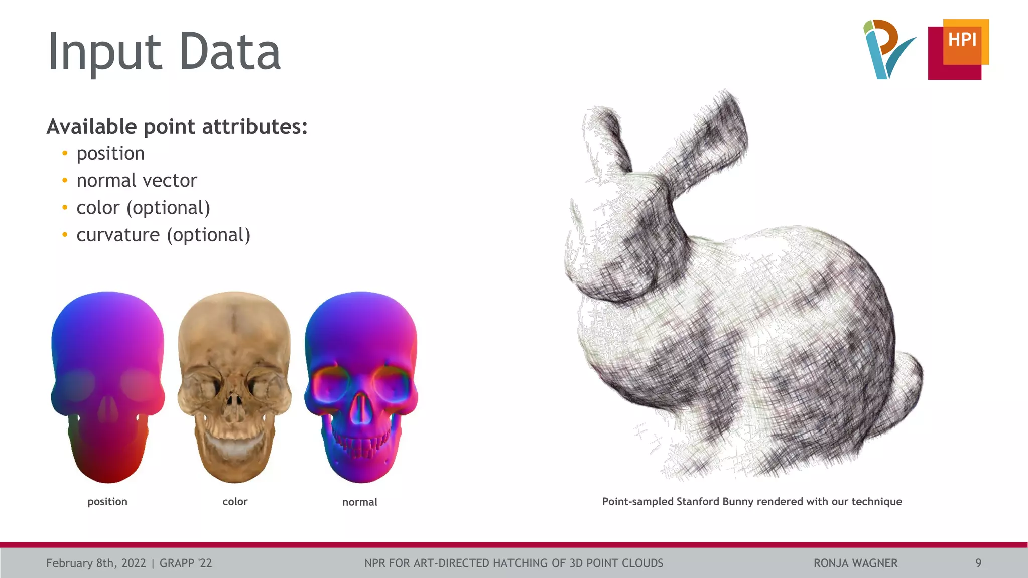 A Non-Photorealistic Rendering Techniquefor Art-directed Hatching of 3D Point Clouds | PPT ...