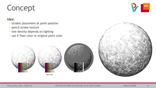 A Non-Photorealistic Rendering Techniquefor Art-directed Hatching of 3D ...
