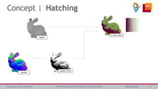 A Non-Photorealistic Rendering Techniquefor Art-directed Hatching of 3D ...