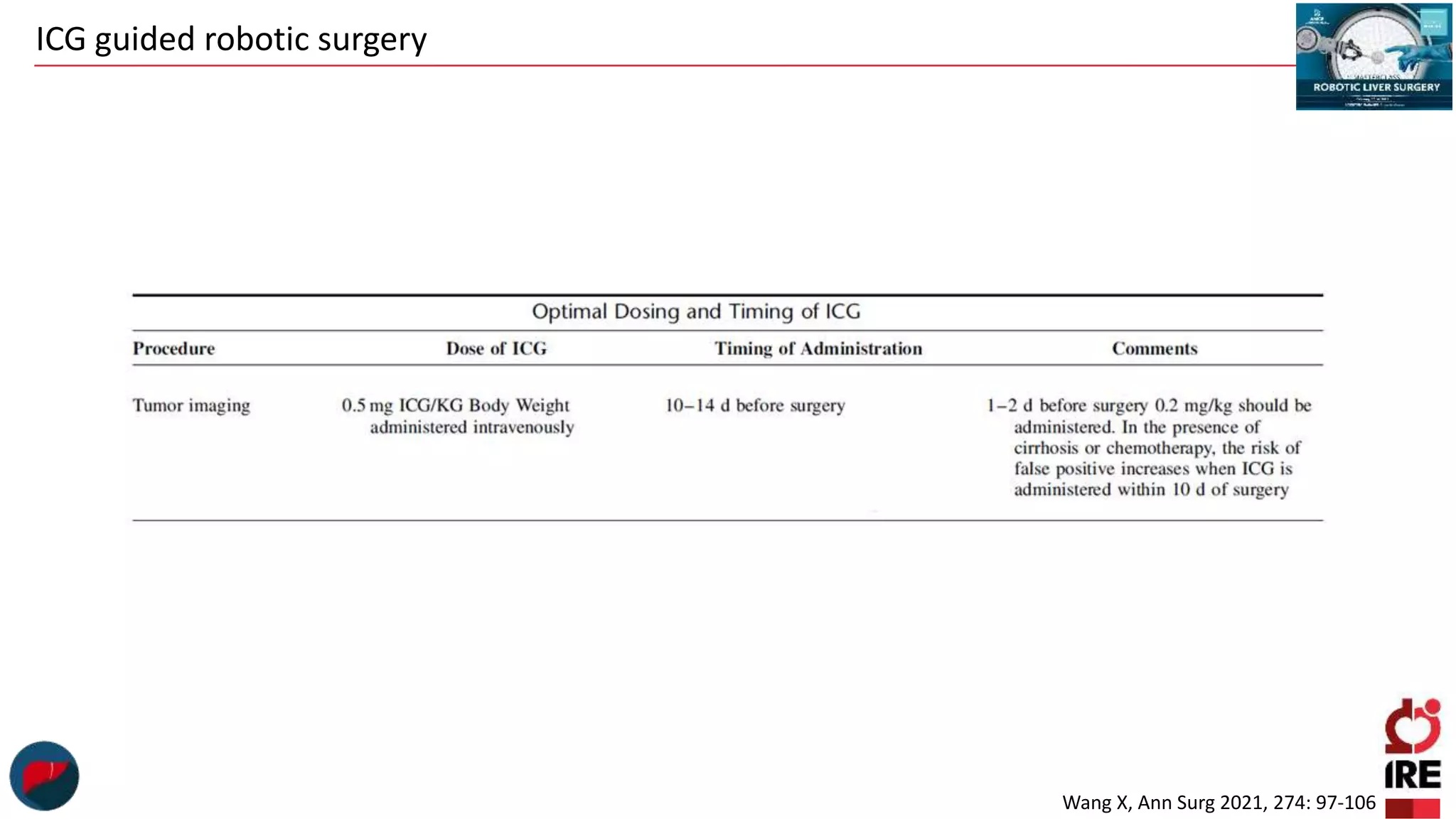 ICG guided robotic liver surgery | PPTX