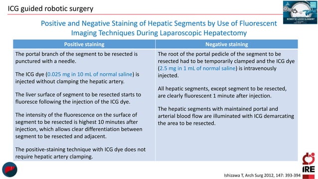 ICG guided robotic liver surgery | PPTX | Surgery | Medical Health