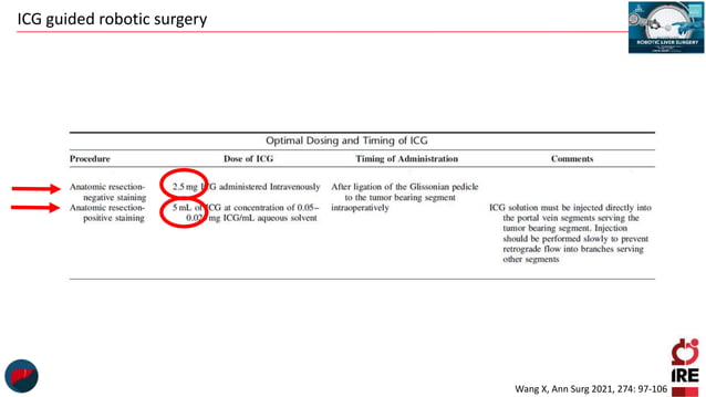 ICG guided robotic liver surgery | PPTX | Surgery | Medical Health