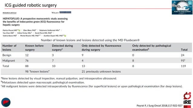 ICG guided robotic liver surgery | PPTX | Surgery | Medical Health