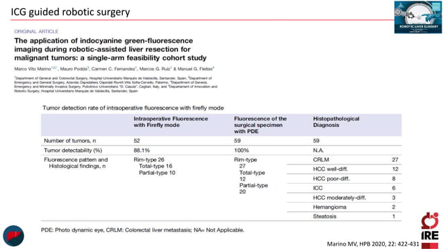 ICG guided robotic liver surgery | PPTX | Surgery | Medical Health