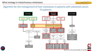 Metachronous liver metastases.pptx