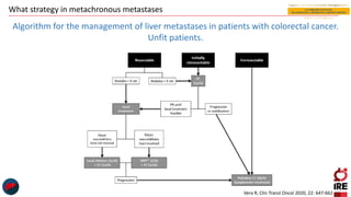 Metachronous liver metastases.pptx