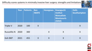 Difficulty scores for laparoscopic liver resections | PPT