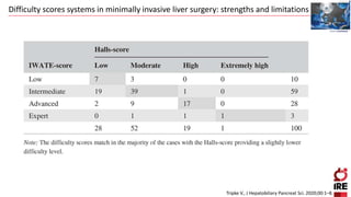 Difficulty scores for laparoscopic liver resections | PPTX
