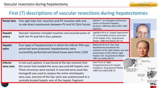 Vascular resections during hepatectomy.pptx