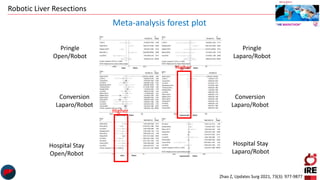 State of the art of robotic surgery in the liver | PPT