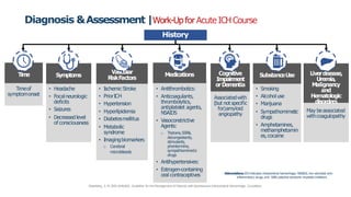 2022-Guideline-for-the-Management-of-Patients-With-Spontaneous-ICH ...