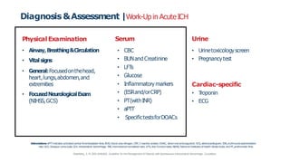 2022-Guideline-for-the-Management-of-Patients-With-Spontaneous-ICH ...