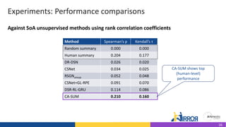 CA-SUM Video Summarization | PPTX | Video Software | Computer Software and Applications