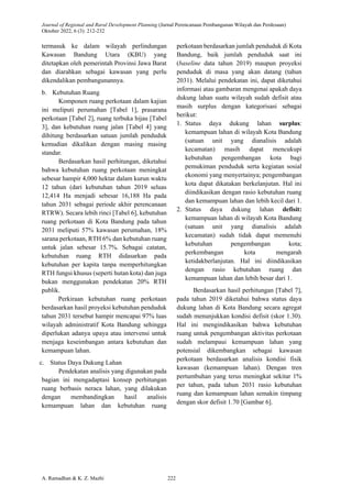 Kajian Daya Dukung Lahan Kota Bandung.pdf